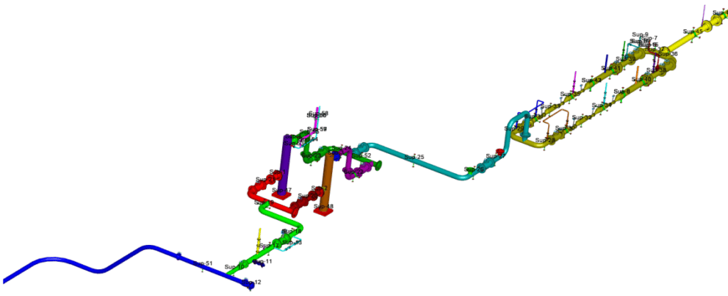 Pipe Stress – Xtrados – Stress Analysis Specialists